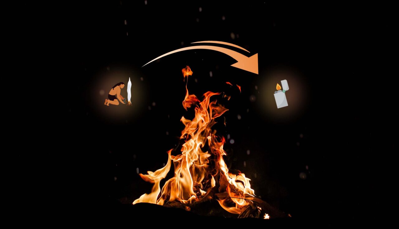 What Is Fire? Exploring The Science, History, And Power Of Flame ...